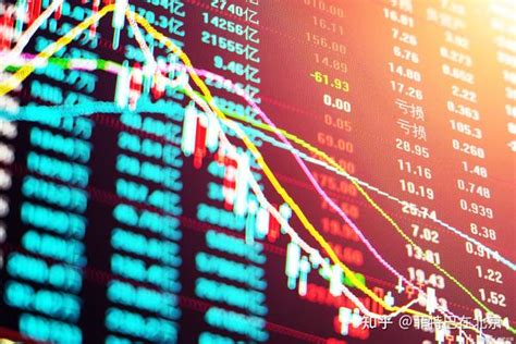 中国股市：深度解析当前市场趋势与策略 知乎