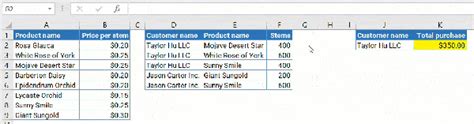 combine excel vlookup and sum formula examples blog