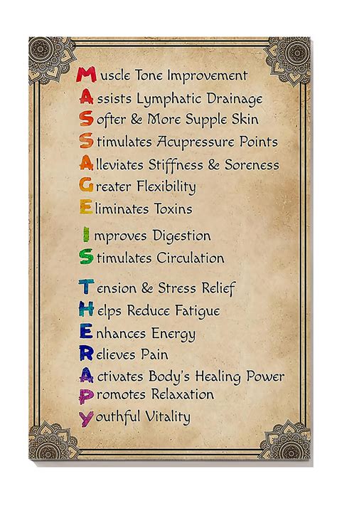 Massage Therapy Knowledge For Masseuse Spa Decor Canvas Gallery