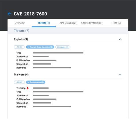 Real Time Vulnerability Intelligence Ivanti