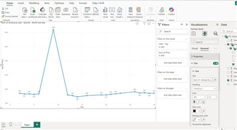 Data Visualization With Power Bi By Dr James Daniel Paul P Vaishnavi