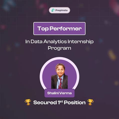 Shalini Verma On Linkedin Dataanalytics Topperformer Internship Professionaldevelopment
