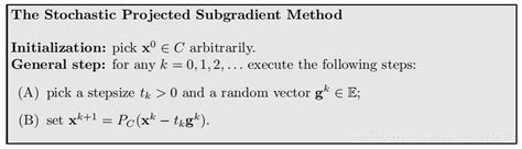 【first Order Methods】 8 Primal And Dual Projected Subgradient Methods