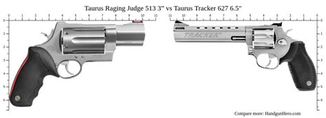Taurus Raging Judge 513 3” Vs Taurus Tracker 627 6 5 Size Comparison Handgun Hero