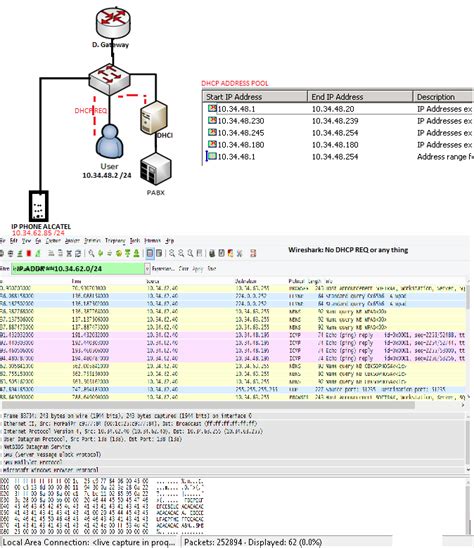 IP Phone S Request On DHCP Server Cisco Community