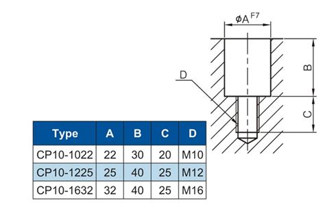 Cp10 Swing Clamp