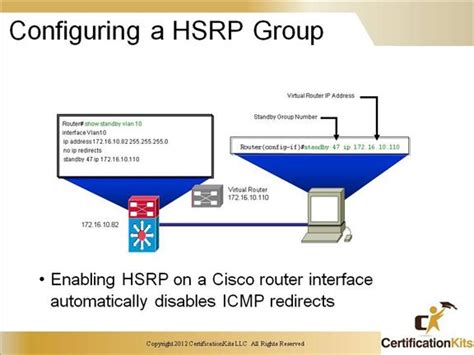 Cisco CCNP SWITCH Configuring HSRP