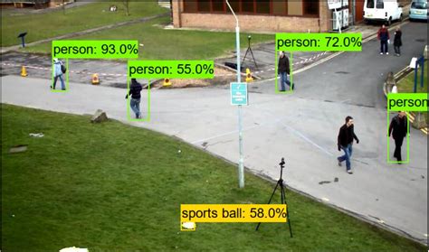 調用Tensorflow 模型實現目標檢測功能C 和 Python 資訊咖