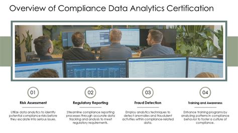 Compliance Data Analytics Certification Ppt Demonstration Acp Ppt Sample