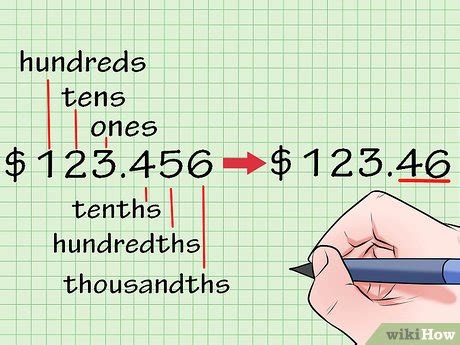 How To Round Numbers
