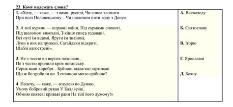 Кому належать слова Школьные Знания Com