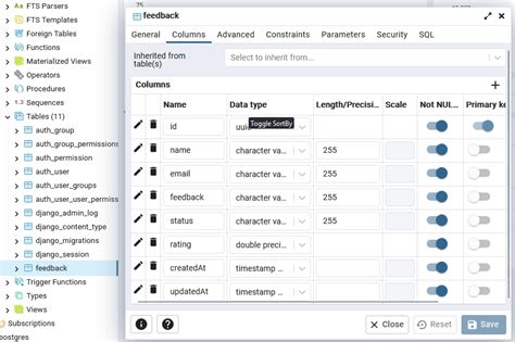 CRUD Operations On PostgreSQL Using Django REST Framework