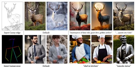 Vision Transformers Part 4 — Lets Understand Different Vit… By Ankit Kumar Medium