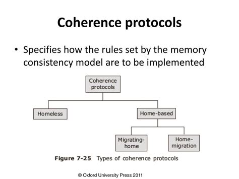 Ppt Distributed Computing Powerpoint Presentation Free Download Id