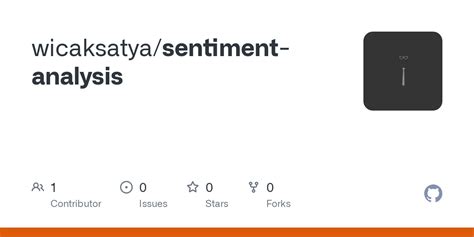Sentiment Analysis Sentiment Analysis Ipynb At Main · Wicaksatya Sentiment Analysis · Github