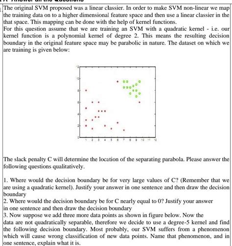 Solved 1 The Original SVM Proposed Was A Linear Classier In Chegg Com