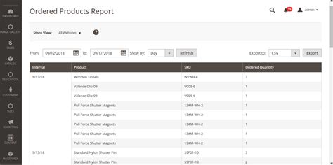 Magento22 Magento2 Ordered Product Report Showing Blank While Export