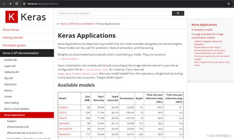 【python机器学习深度学习】学习笔记9——进阶学习deep Learning算法原理与应用（图像识别专题1） Csdn博客