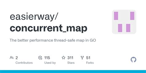 Github Easierwayconcurrentmap The Better Performance Thread Safe