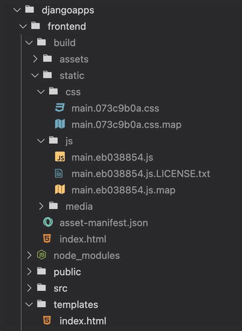 Adding React To A Django Project Blog