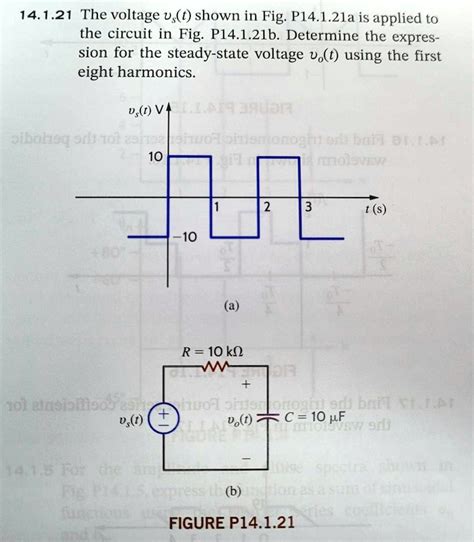 14 1 21 The Voltage Vs T Shown In Fig P14 1 21a Is Applied To The Circuit In Fig P14 1 21b
