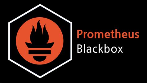 blackbox monitoring autodiscovery in kubernetes by victor uzunov