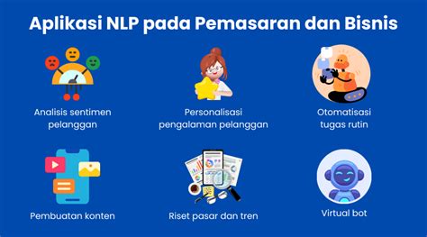 Apa Itu Nlp Peran Fungsi Cara Kerja Aplikasi Tantangan
