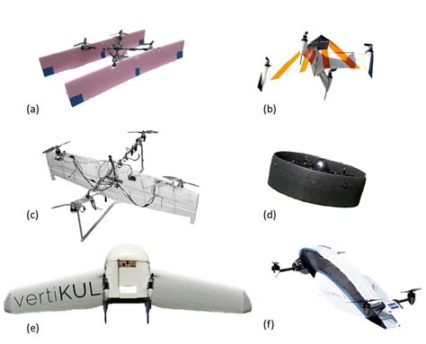 overview of transitioning vtol uavs configurations controlled by