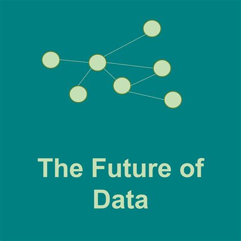 the future of data medium