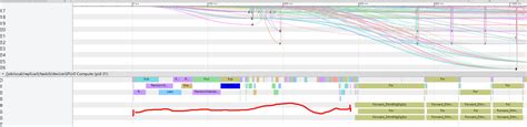 training time · issue 59 · tensorflow lingvo · github