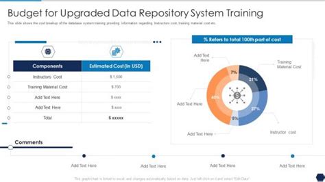 upgrade data powerpoint templates slides and graphics