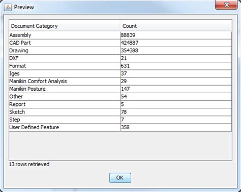 Solved How To Determine The Number Of Unique Part Numbers Ptc