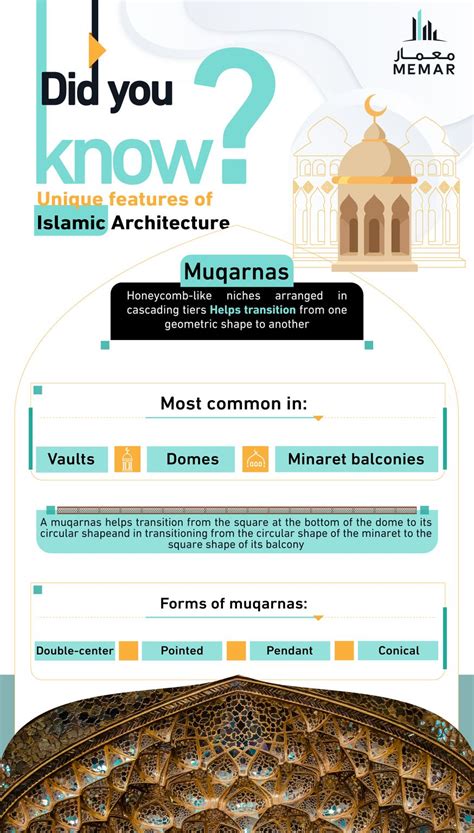 Mohamad Khaled Posted On Linkedin