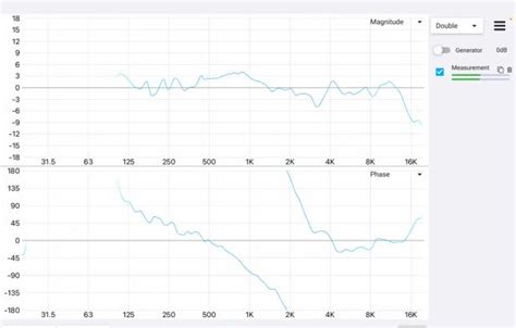 Open Sound Meter Open Sound Meter Fft Based Application For Tuning