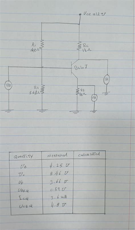 Solved Sketch The DC Load Line For The Fixed Bias Circuit Chegg