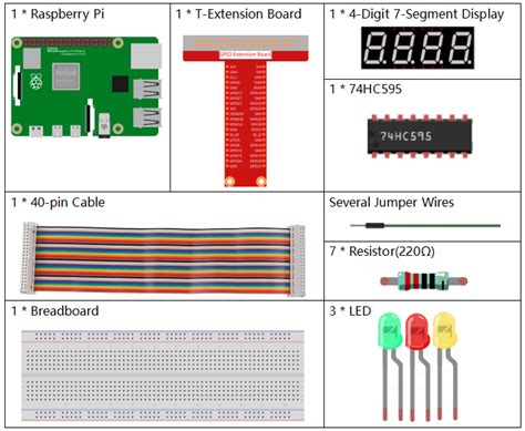 4 1 12 Traffic Light SunFounder Ulimate Raphael Kit For Raspberry Pi Documentation