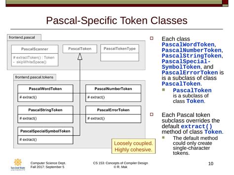 编译器设计04 编译器设计04