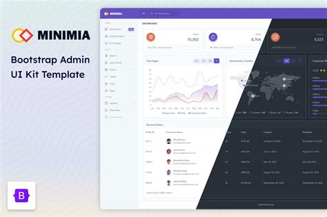 minimia admin dashboard and ui kit template