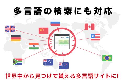 サイト多言語化システム 株式会社イーブレスト eblest