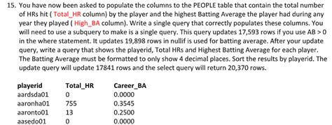 15 you have now been asked to populate the columns
