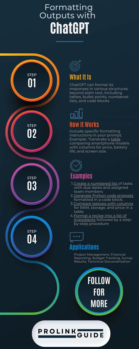 Ai Artificialintelligence Machinelearning Deeplearning Datascience