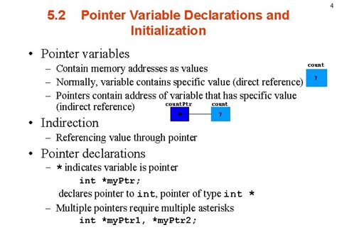 1 5 1 Introduction Pointers Powerful But Difficult