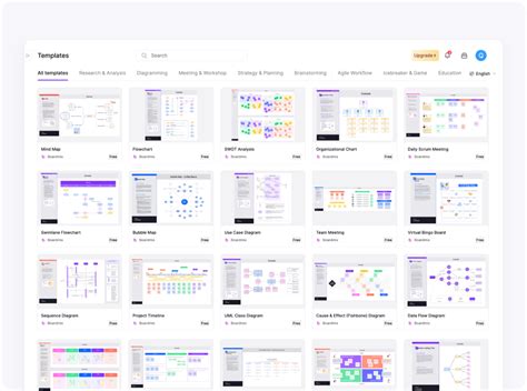 Cost Effective Miro Alternative With Lifetime Pricing Boardmix Cost Effective Miro Alternative With Lifetime Pricing Boardmix