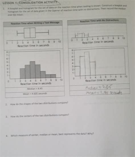 Lesson 1 Consolidation Activity 1 A Boxplot And Histogram For The Set