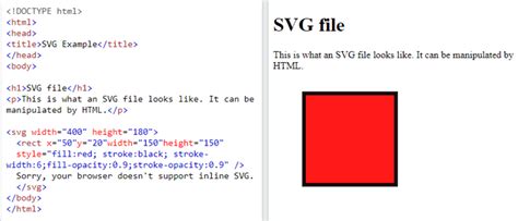 How To Upload SVGs To WordPress GTmetrix