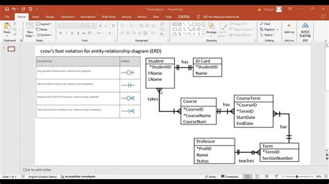 Crows Foot Notation For Entity Relationship Diagram Erd Youtube