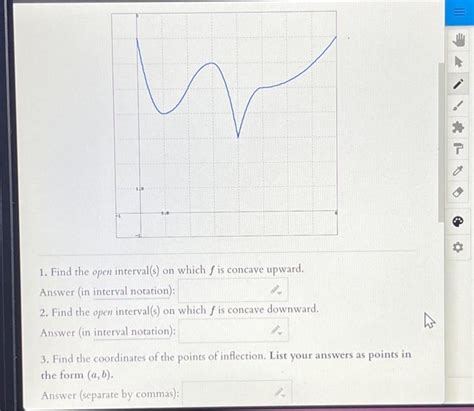 Solved 1 Find The Open Interval S On Which F Is Concave