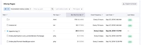log file analyzer