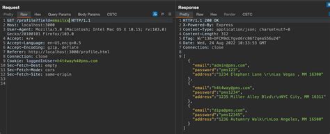 Common Vulnerabilities In Nodejs Applications