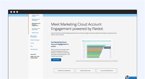Pardot Integration Titan Leading Salesforce Solutions